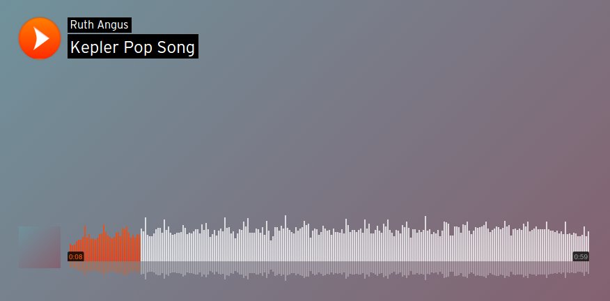 Zooniverse Advent – Day 15: Kepler Pop Song – Daily Zooniverse