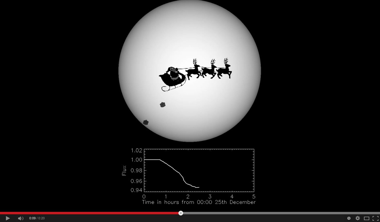 Zooniverse Advent – Day 5: Transiting Santa – Daily Zooniverse