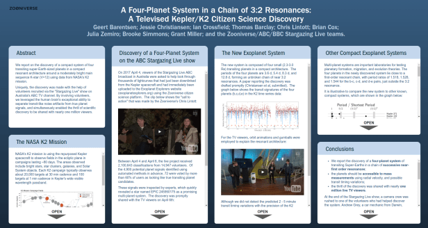 Exoplanet Explorers Discovery Poster – Daily Zooniverse